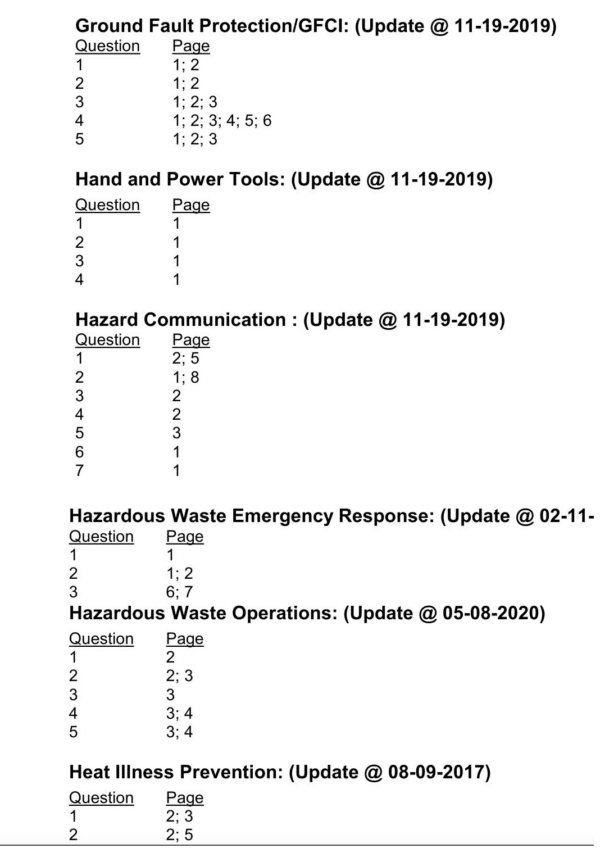 Hassle-Free ISNetworld® Compliance Program | Owyn Safety