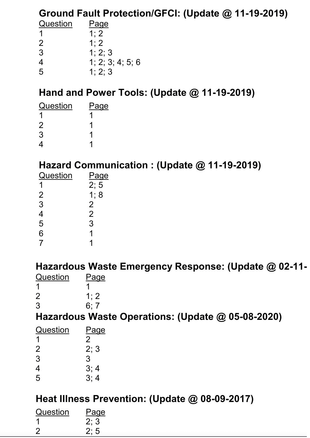 Hassle-Free ISNetworld® Compliance Program | Owyn Safety